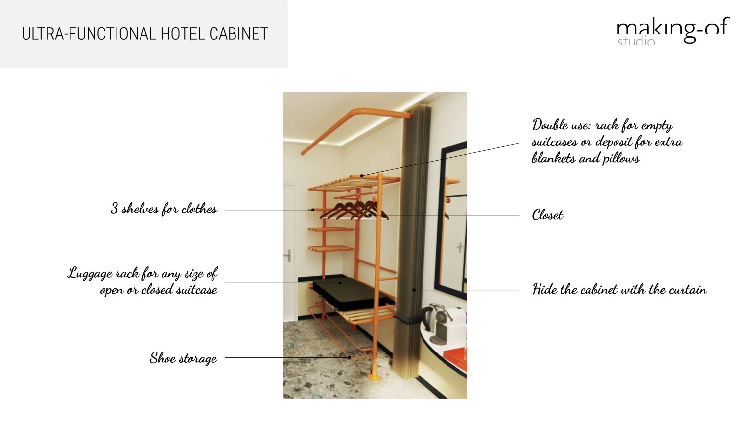 Ultra-functional hotel cabinet - Making-Of Studio